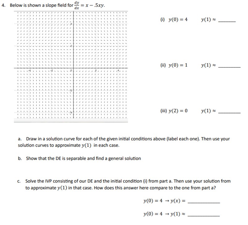 Solved Below is shown a slope field for | Chegg.com