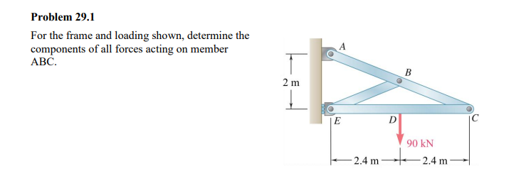 Solved Problem 29.1 For the frame and loading shown, | Chegg.com