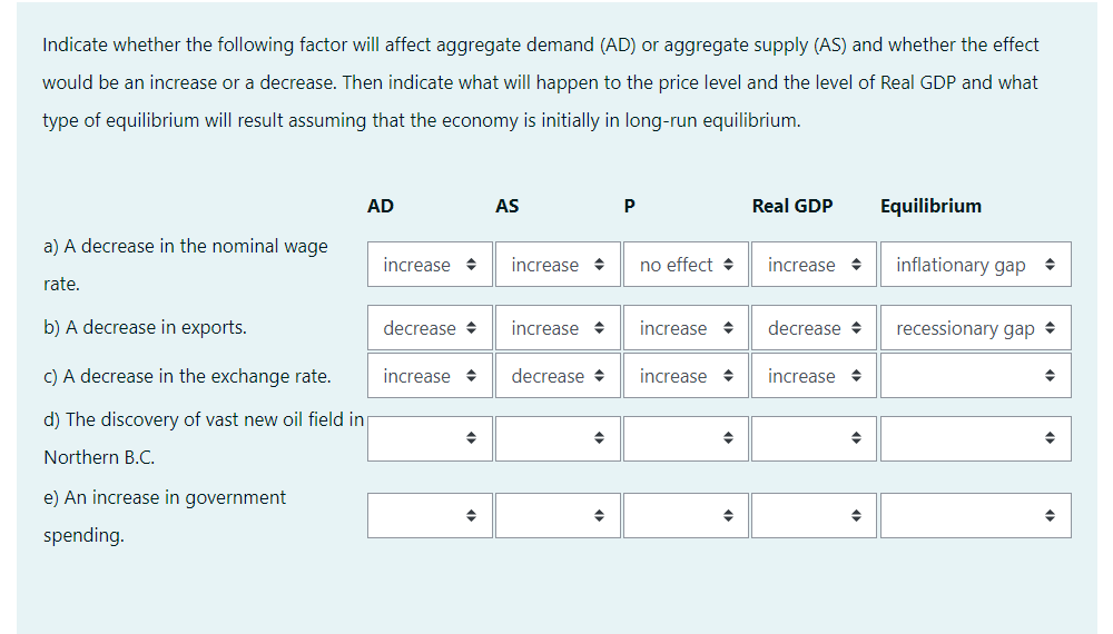 Solved Choices for AD, AS, P & Real GDP are increase, | Chegg.com