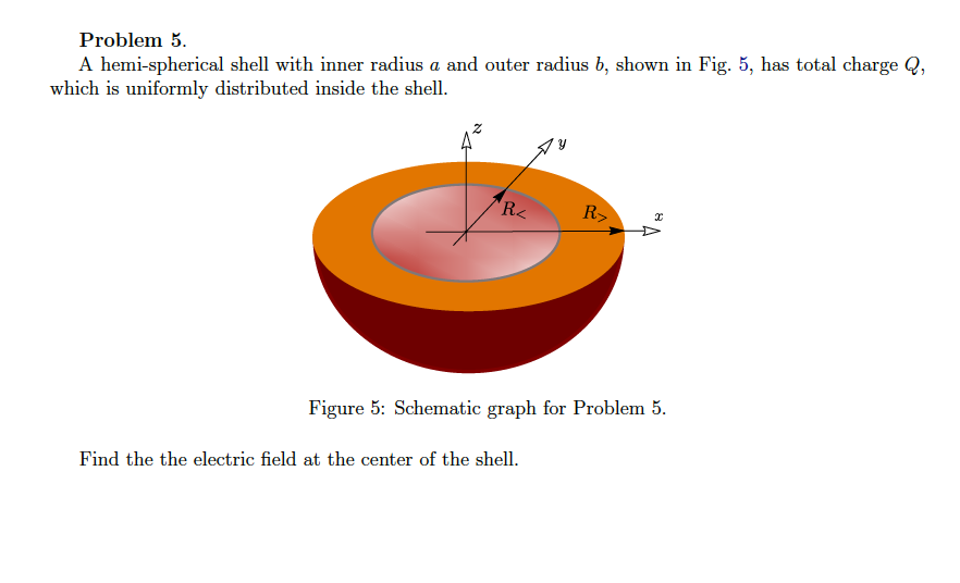 Solved Problem 5. A hemi-spherical shell with inner radius a | Chegg.com