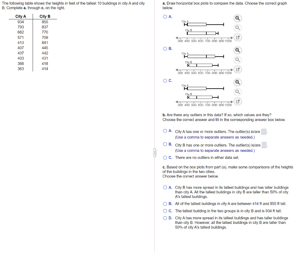 Solved The following table shows the heights in feet of the | Chegg.com