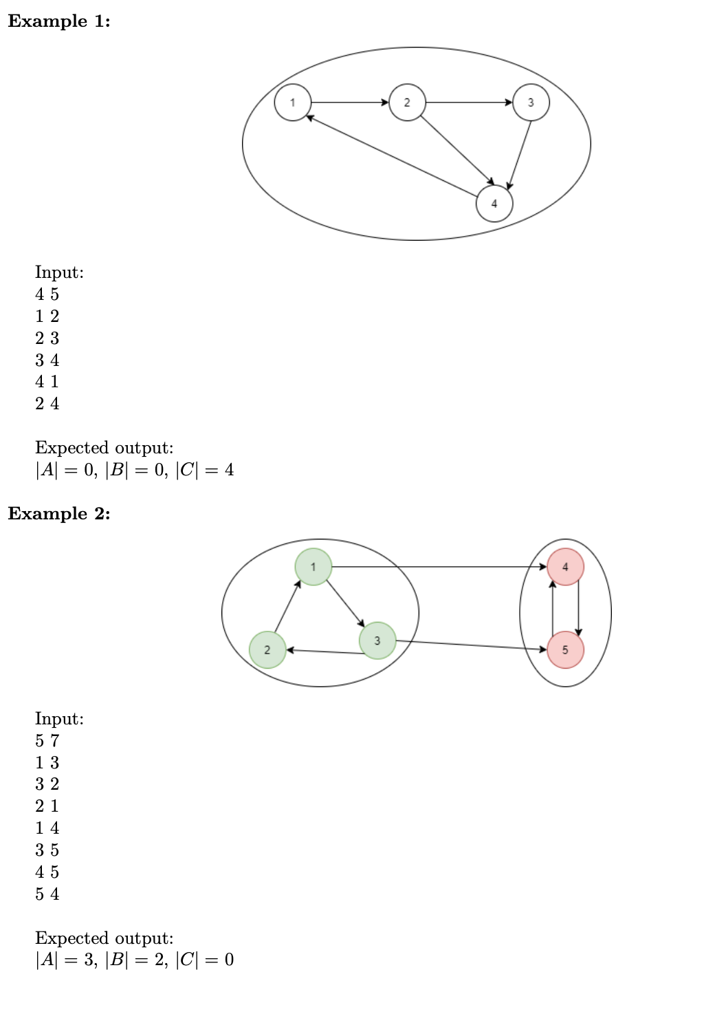 Code in c++. I also provided the inputs and outputs | Chegg.com
