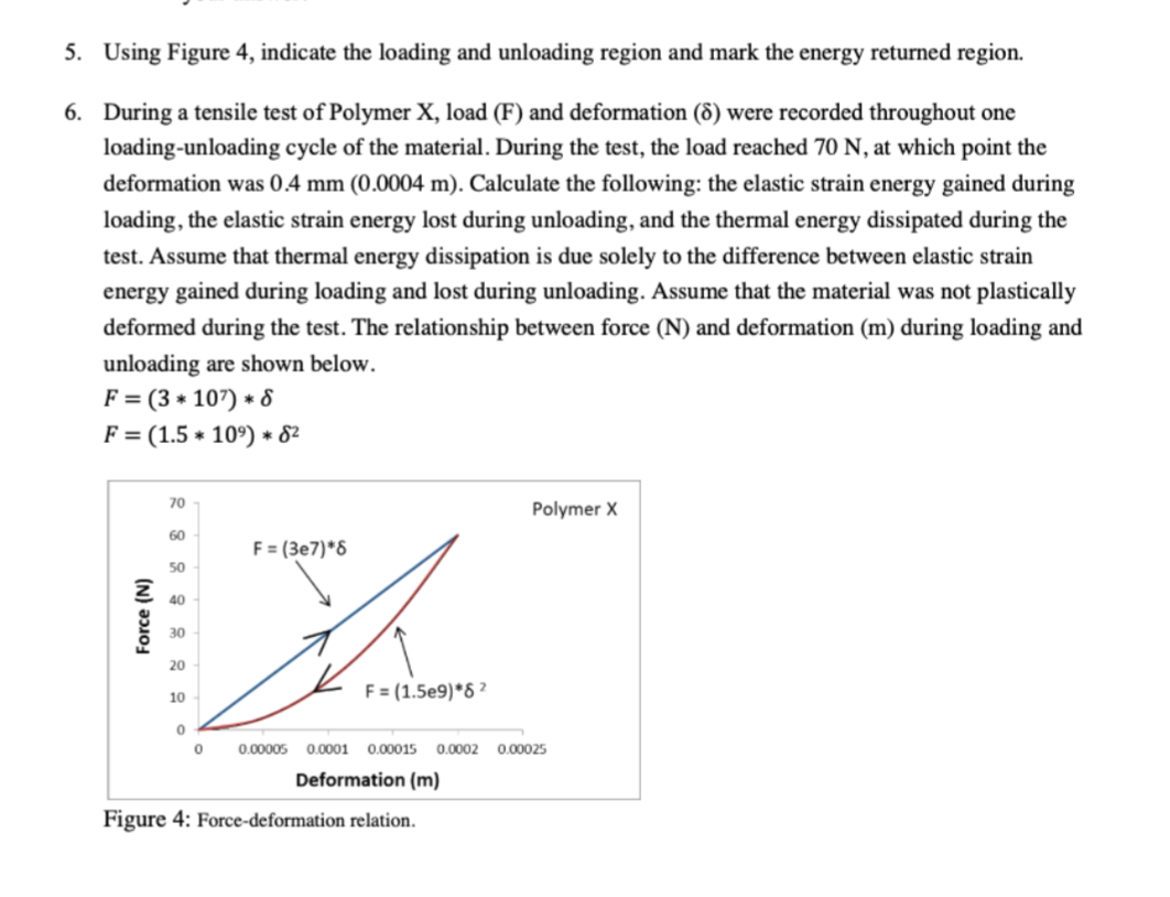 Solved 5. Using Figure 4, indicate the loading and unloading | Chegg.com