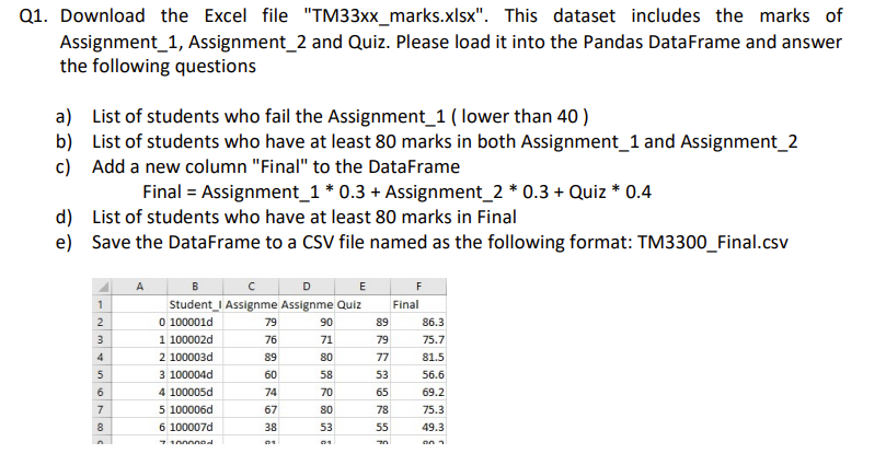 Solved Q1. Download the Excel file "TM33xx_marks.xlsx". This | Chegg.com