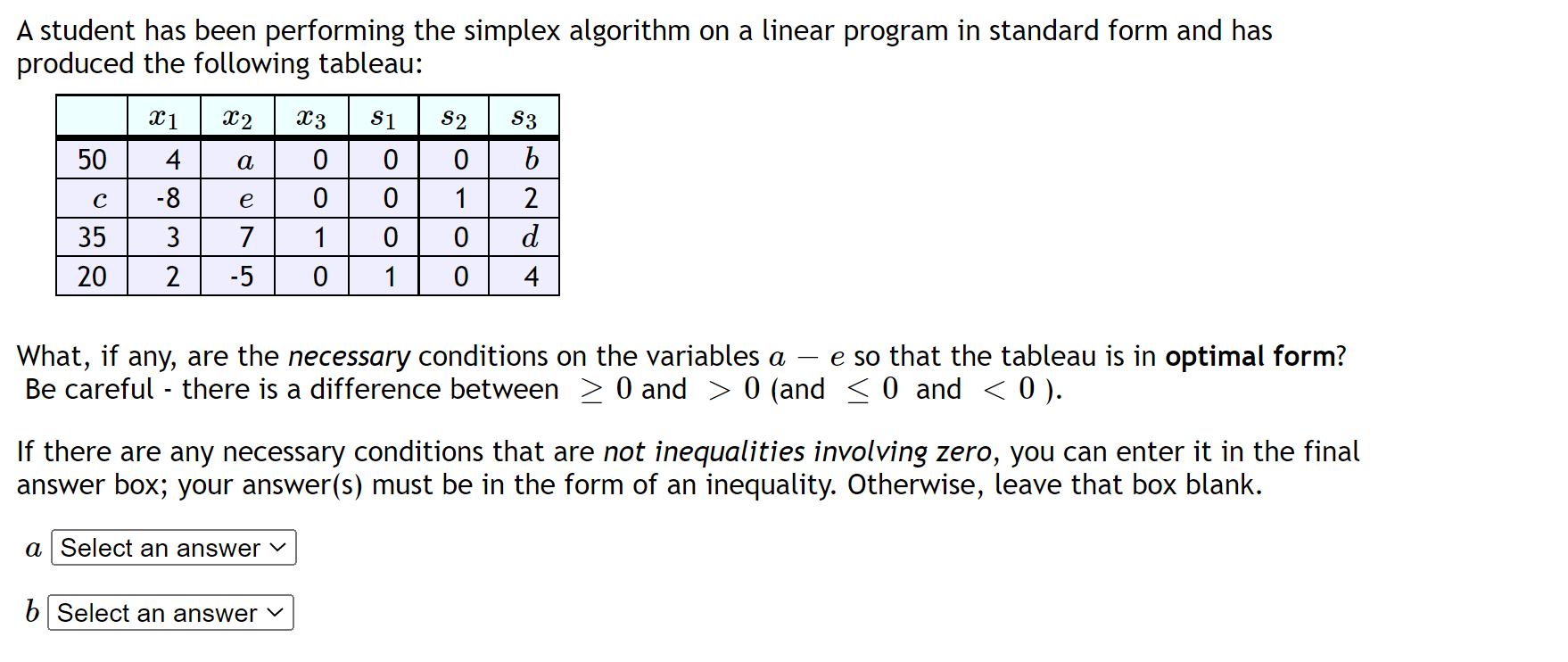 Solved A student has been performing the simplex algorithm | Chegg.com