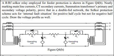 A R/Rf solkor relay employed for feeder protection is | Chegg.com