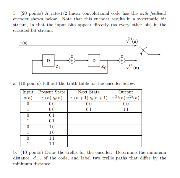 5. (20 points) A rate-1/2 linear convolutional code | Chegg.com