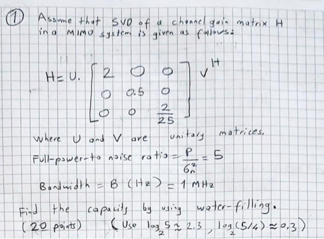 Solved 1 Assume that SVD of a channel gain matrix H in a | Chegg.com