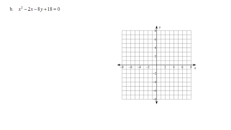 Solved 1.) Put the conic in standord form by completing the | Chegg.com