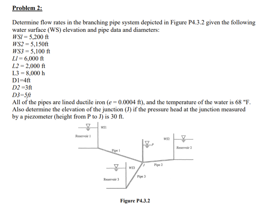 Solved Problem 2: Determine flow rates in the branching pipe | Chegg.com