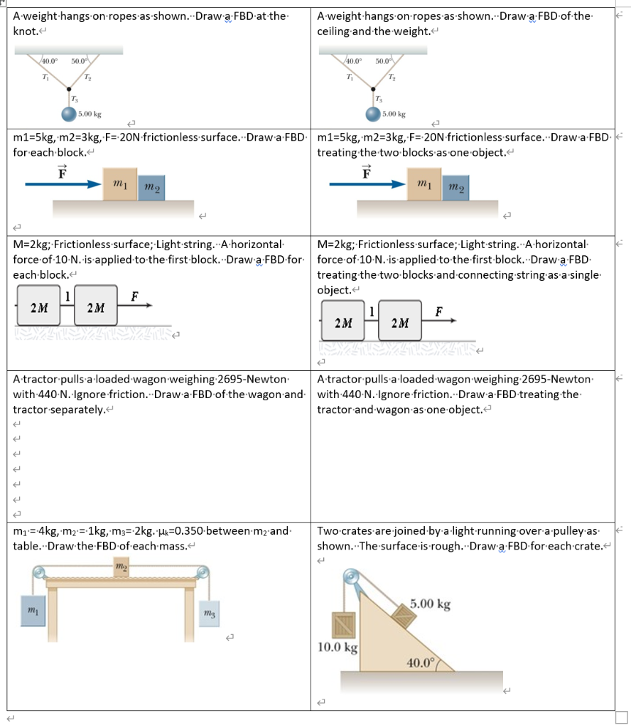Solved Free-Body Diagrams . Instructions When analyzing | Chegg.com