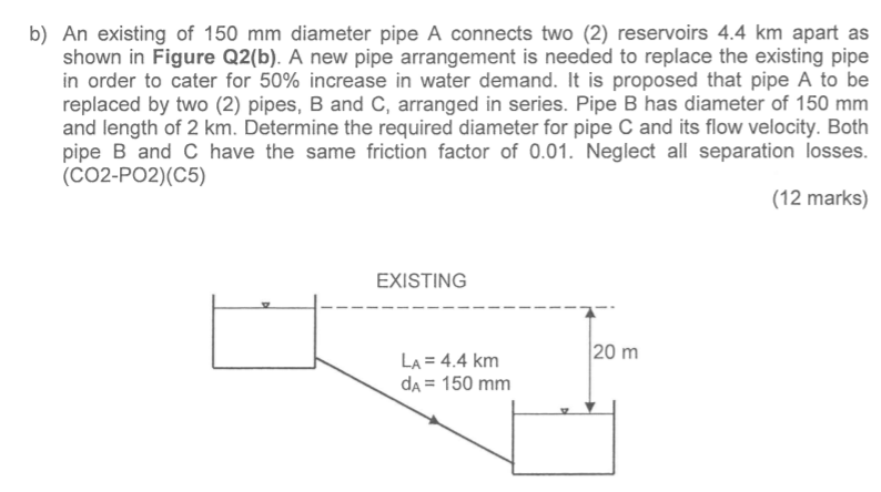 Solved b) An existing of 150 mm diameter pipe A connects two | Chegg.com
