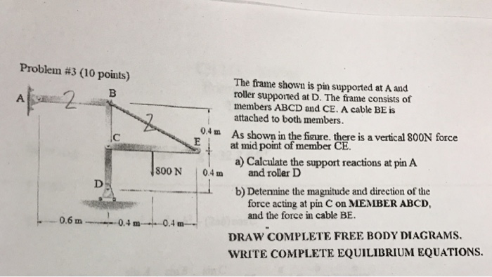 Solved The frame shown is pin supported at A and roller | Chegg.com
