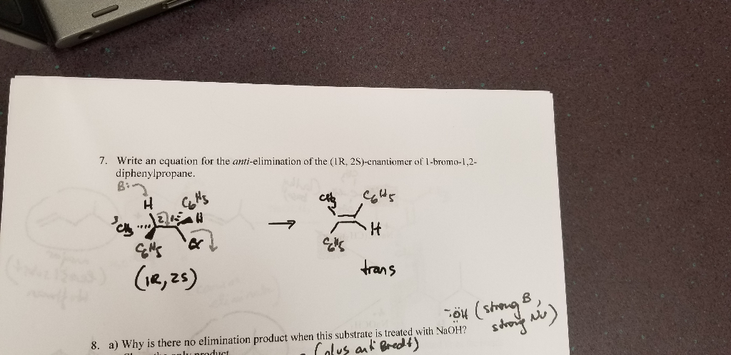 Solved 7. Write an equation for the anti-elimination of the | Chegg.com