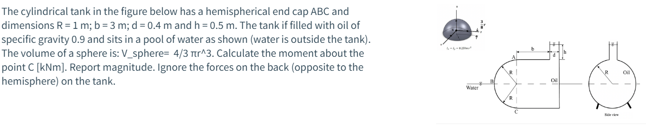 Solved The cylindrical tank in the figure below has a | Chegg.com