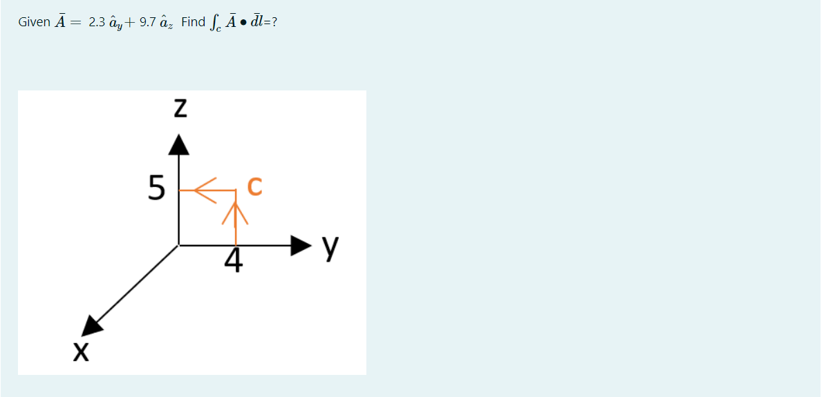Solved Aˉ 2 3a Y 9 7a Z Find ∫caˉ∙dˉl