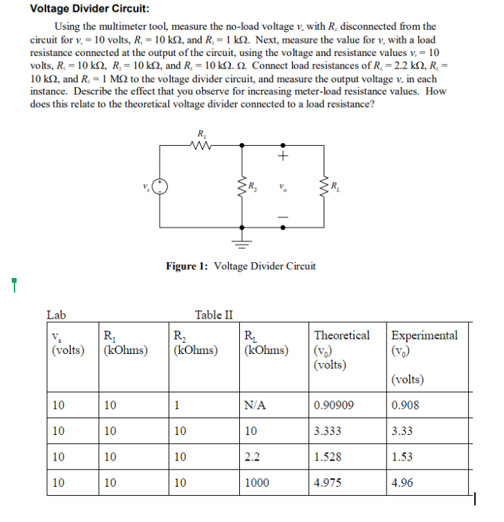 Solved Based on the data, describe the effect that you | Chegg.com
