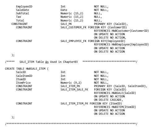 Solved You are given this SQL code to create a series of | Chegg.com