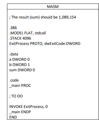 Solved Write a program that calculates the sum of all odd | Chegg.com