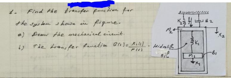 Solved ALL 82 4. Find the transfer function for the system | Chegg.com
