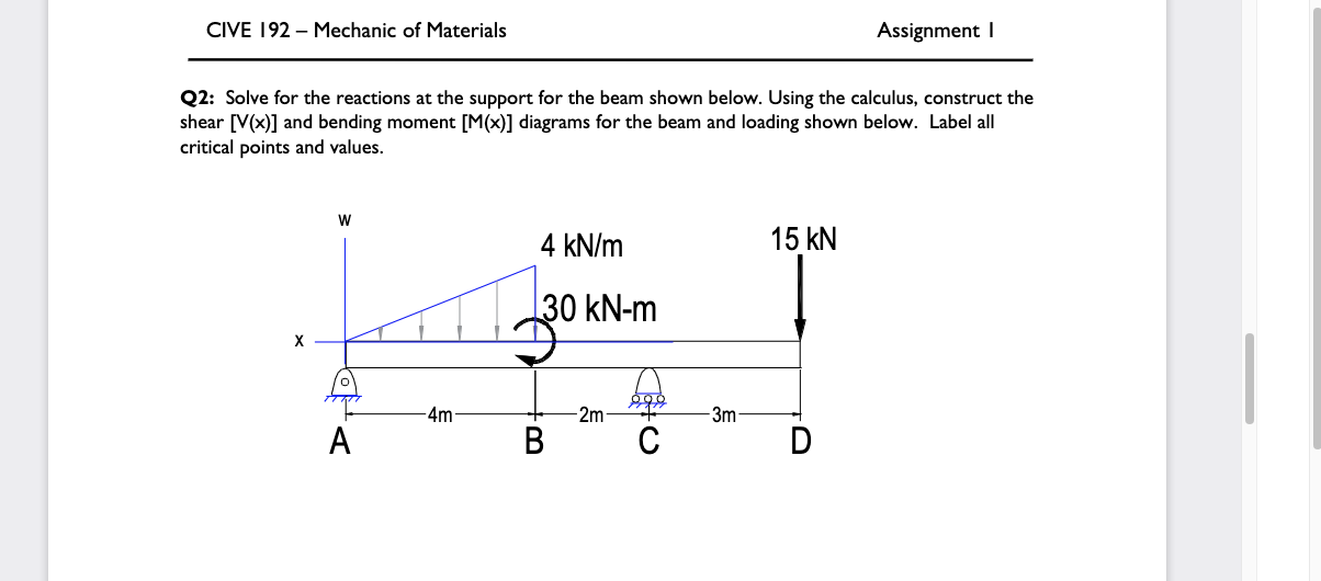 Solved CIVE 192 - Mechanic of Materials Assignment ! Q2: | Chegg.com
