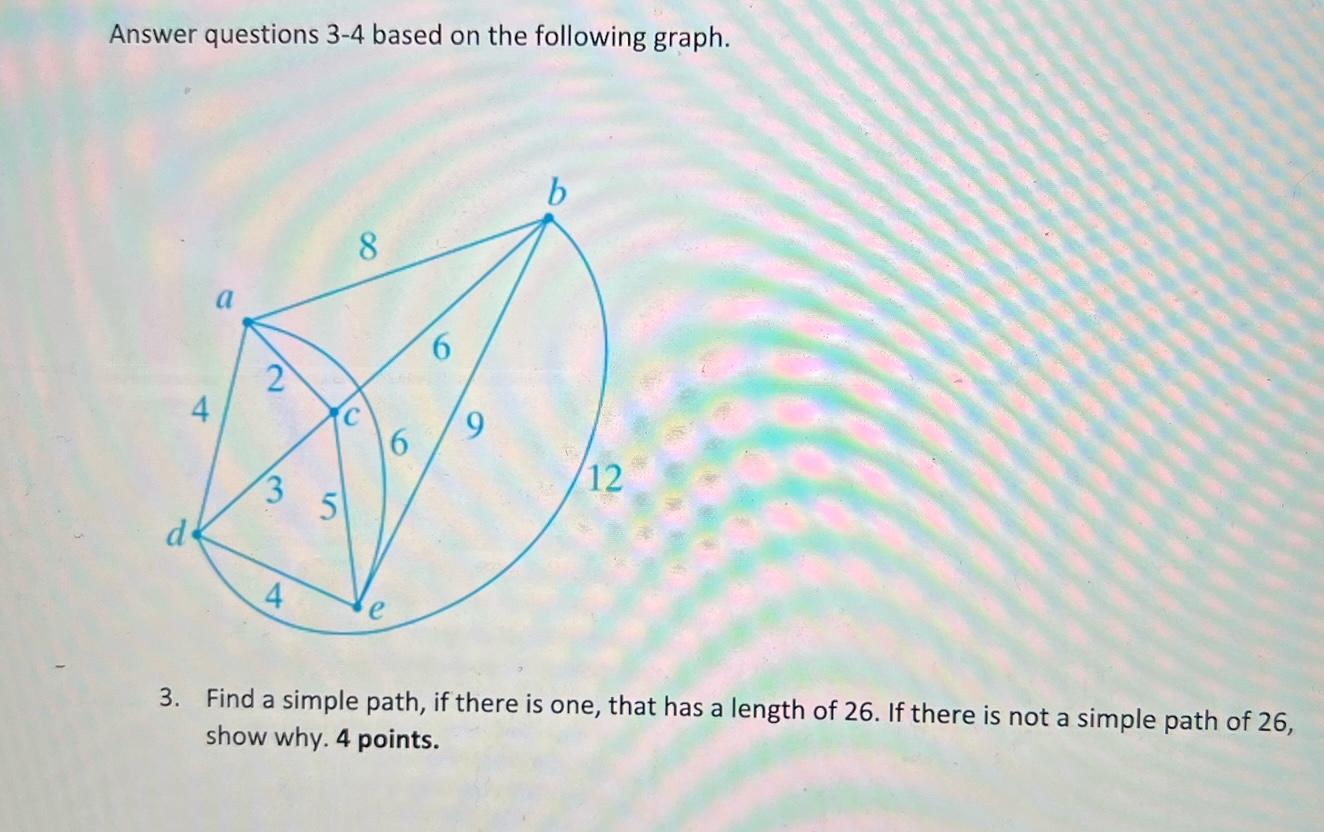 Solved Answer questions 3-4 based on the following graph. 3. | Chegg.com