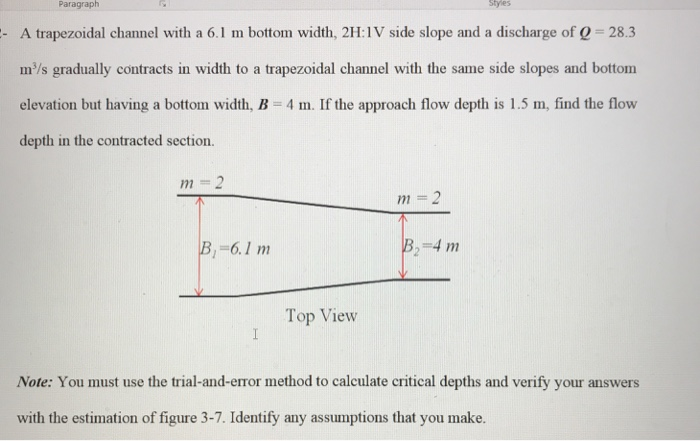 Solved Paragraph A trapezoidal channel with a 6.1 m bottom | Chegg.com