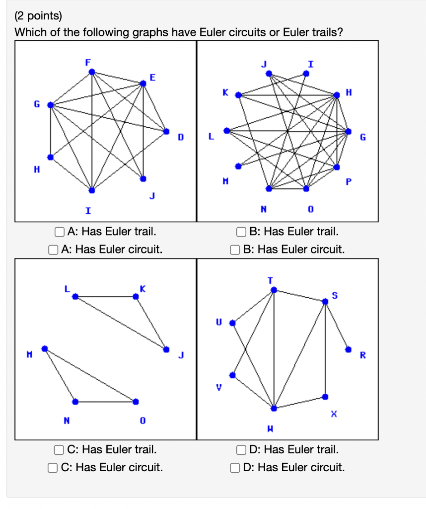 Solved (2 points) Which of the following graphs have Euler | Chegg.com