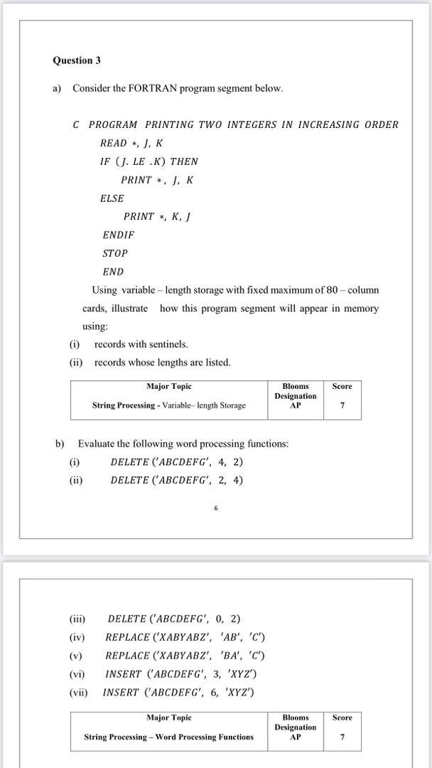 Solved Question 3 a) Consider the FORTRAN program segment | Chegg.com