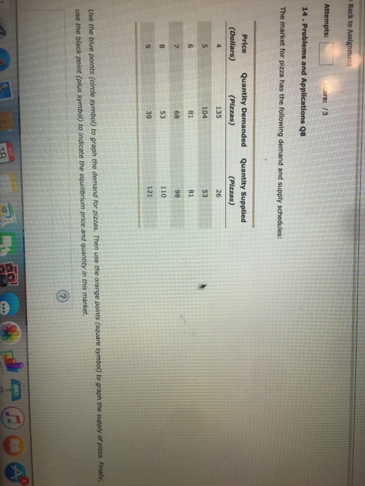 Solved Back to Attempts: 14 . Problems and Applications Q8 | Chegg.com