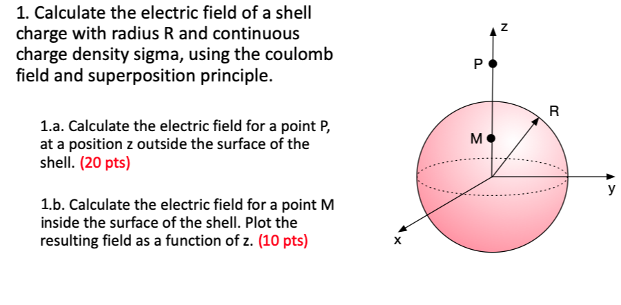 Solved 1. Calculate the electric field of a shell charge | Chegg.com