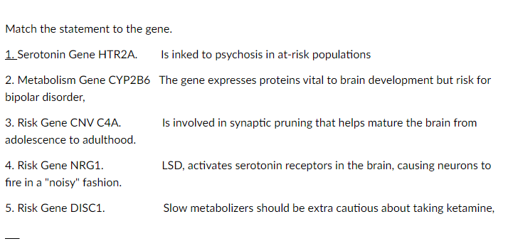 Solved Match the statement to the gene. 1. Serotonin Gene | Chegg.com