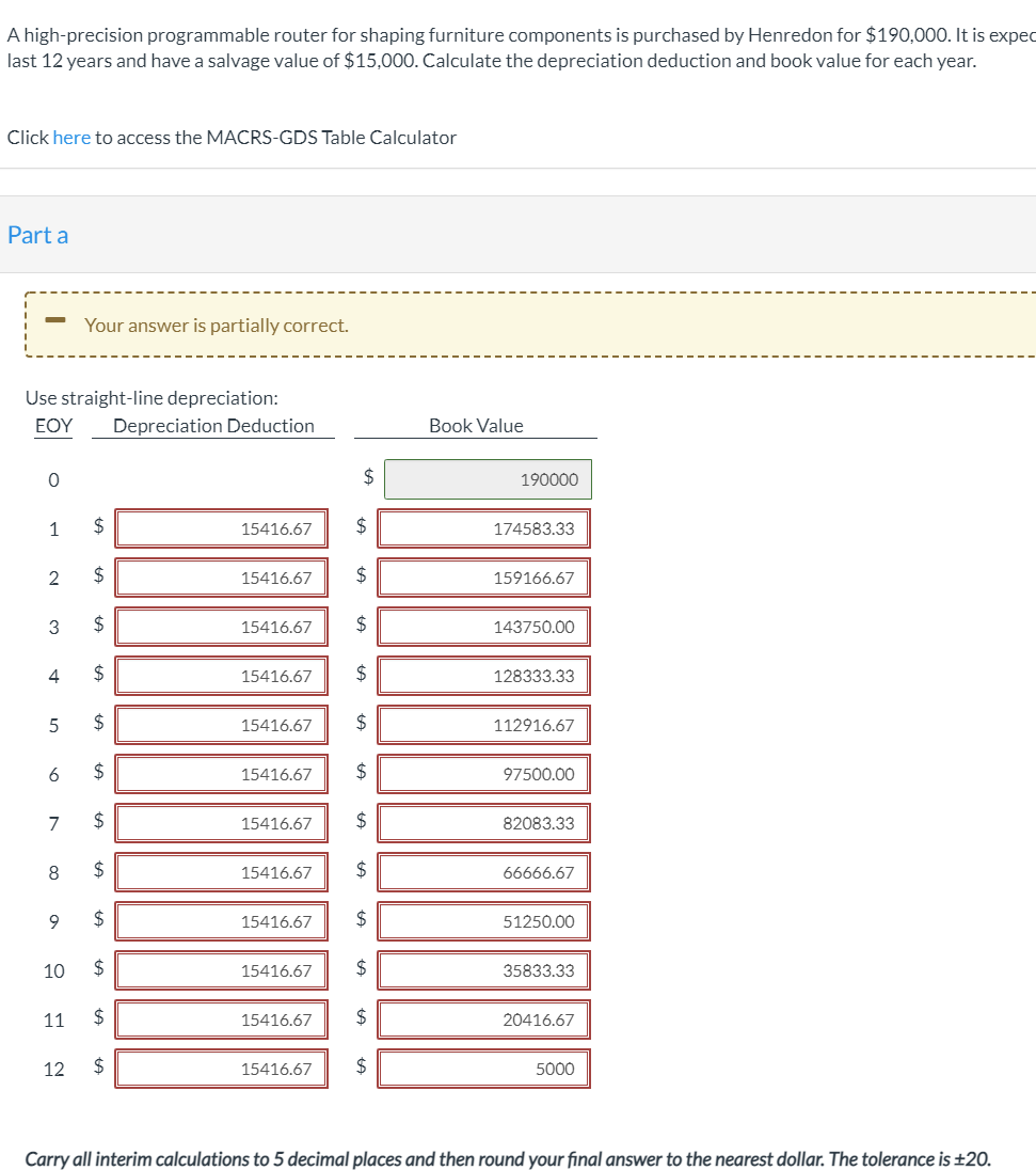 Solved A high-precision programmable router for shaping | Chegg.com