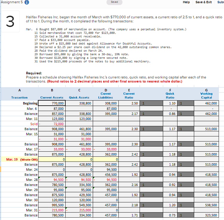 Solved Assignment 5 Saved Help Save & Exit Subr 3 Halifax | Chegg.com