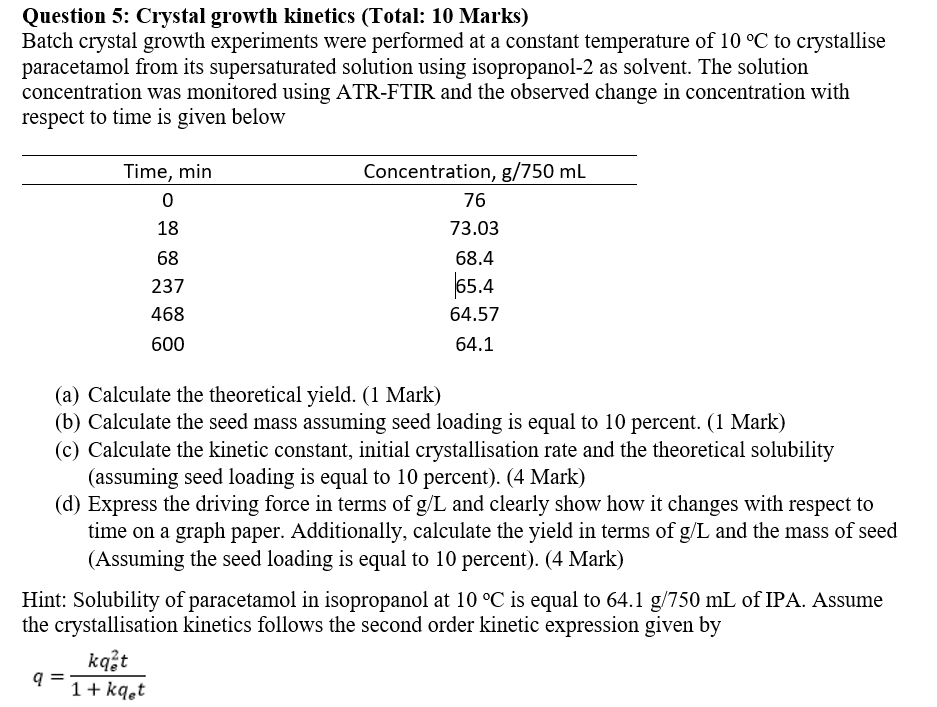 Question 5: Crystal growth kinetics (Total: 10 Marks) | Chegg.com