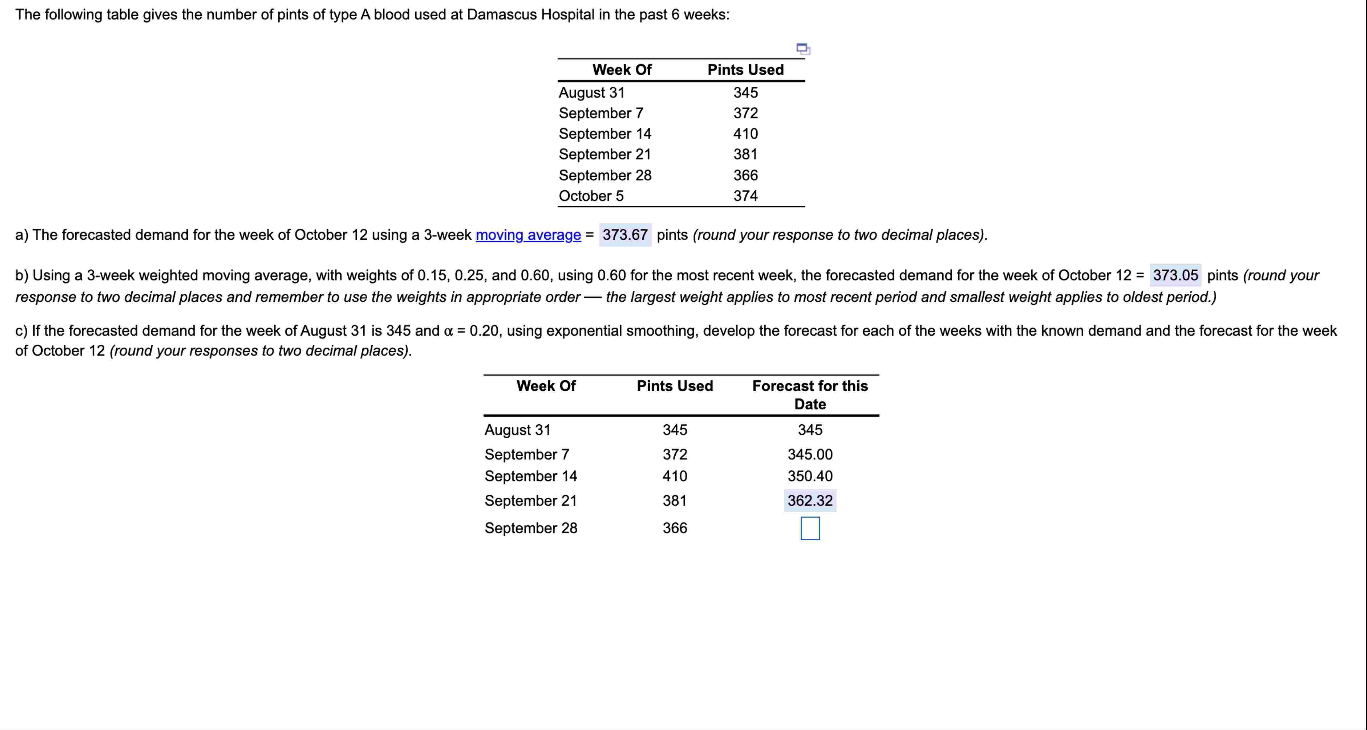 Solved The following table gives the number of pints of type | Chegg.com