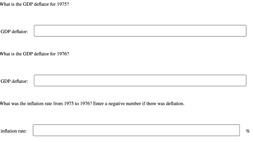 Solved Use the information below to calculate the GDP | Chegg.com