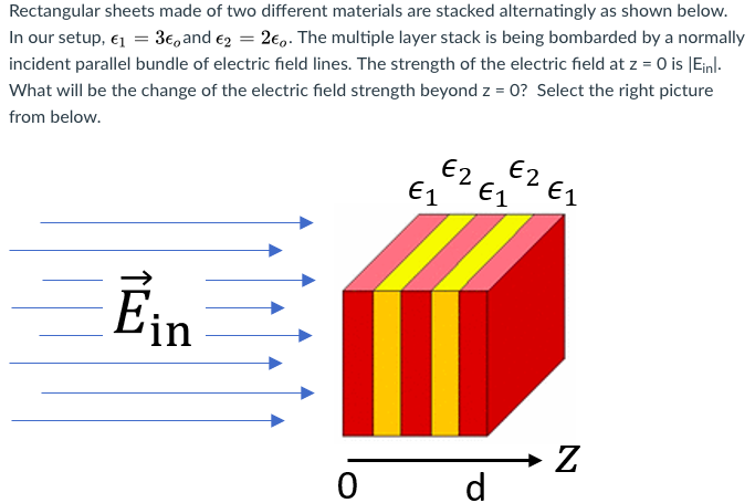 Solved Rectangular sheets made of two different materials | Chegg.com