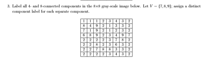 Solved 3. Label all 4- and 8-connected components in the 8x8 | Chegg.com