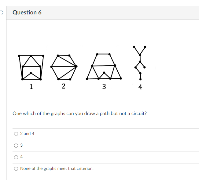 Solved One which of the graphs can you draw a path but not a | Chegg.com