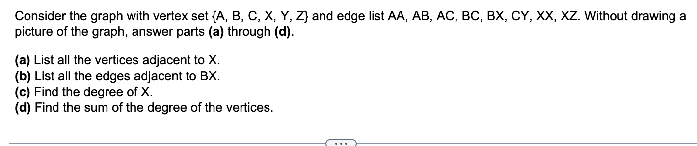 Solved Consider the graph with vertex set {A,B,C,x,Y,Z} ﻿and | Chegg.com