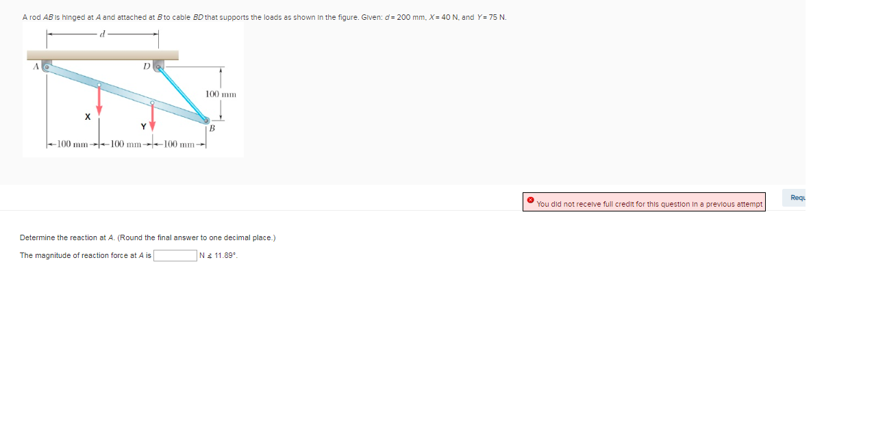 Solved Use the sub navigation below to navigate within this | Chegg.com