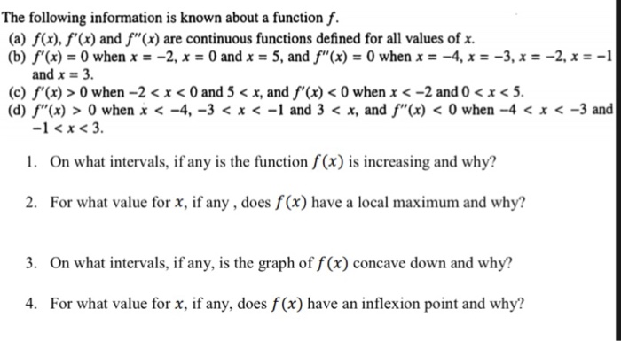 Solved The following information is known about a function | Chegg.com