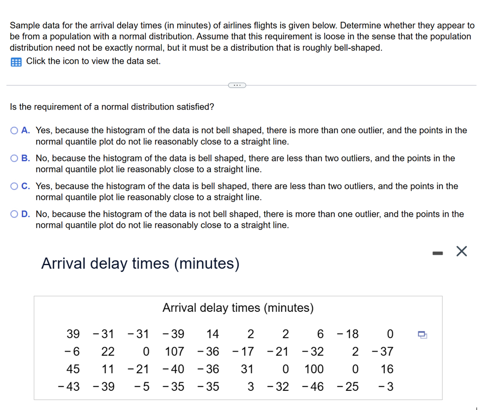 Solved Sample data for the arrival delay times (in minutes) | Chegg.com