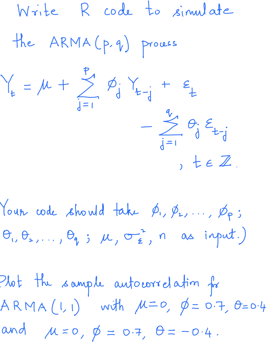 Solved Write R code to simulate the ARMA (p,q) process | Chegg.com