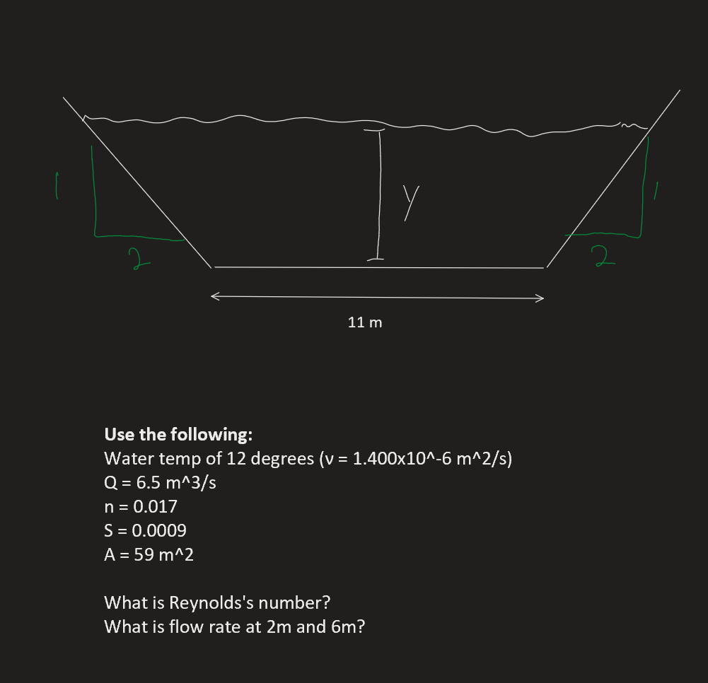 Solved Please show all work and equations used | Chegg.com