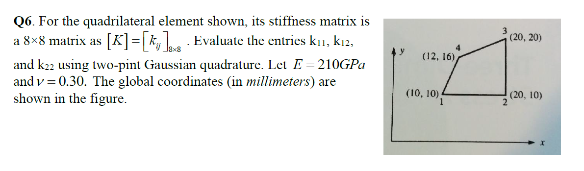 Solved Q6. For the quadrilateral element shown, its | Chegg.com