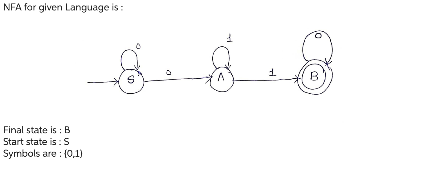 Solved NFA for given Language is : Final state is : B Start | Chegg.com