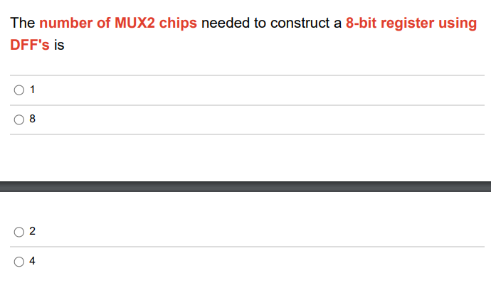 Solved The number of MUX2 chips needed to construct a 8-bit | Chegg.com