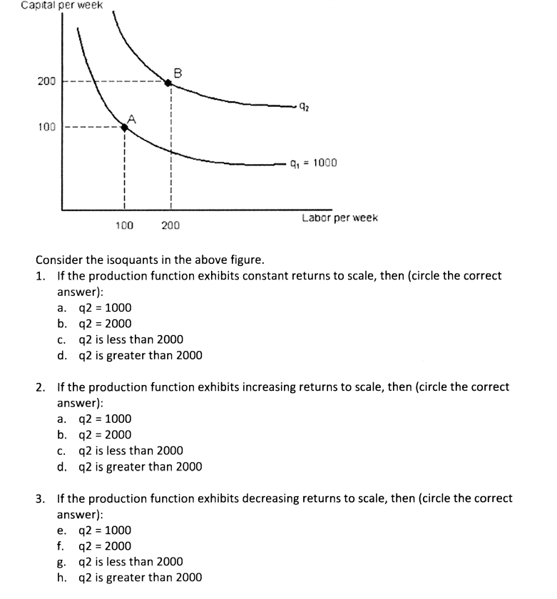 Solved Consider the isoquants in the above figure. 1. If the | Chegg.com